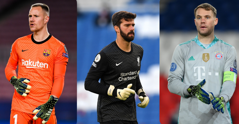 DIA DO GOLEIRO: Quem são os cinco melhores goleiros do futebol mundial ...