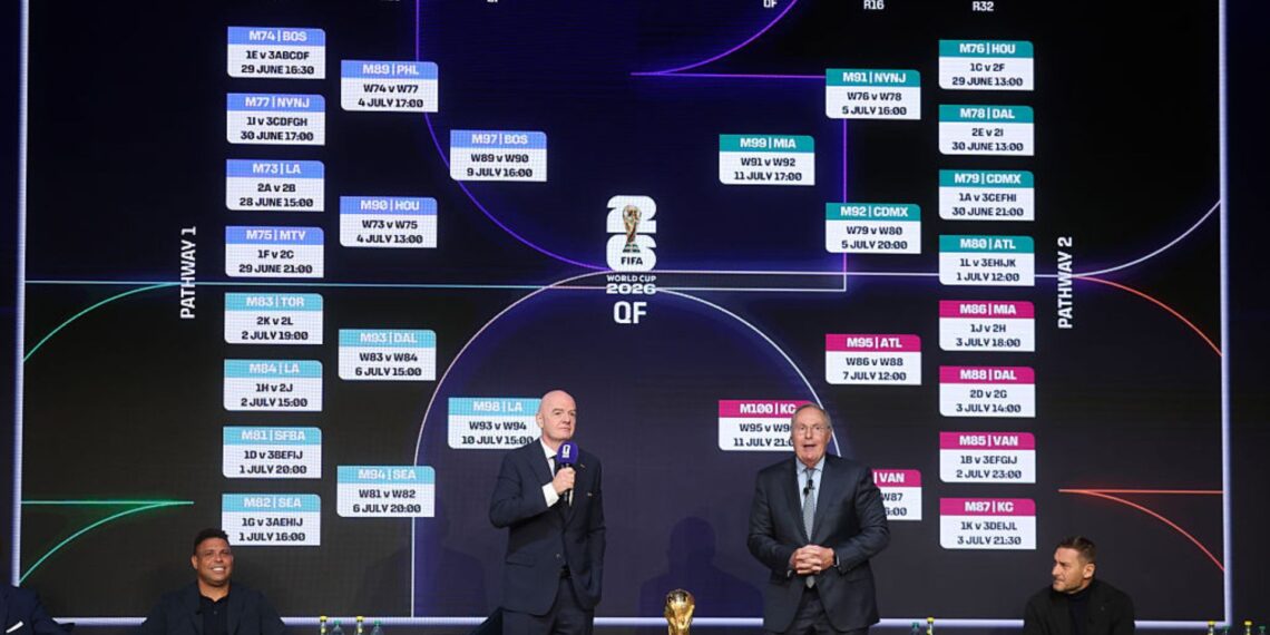 Fifa divulga tabela da Copa de 2026; Brasil estreia em Nova Iorque ...